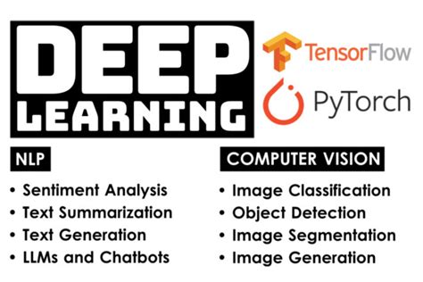 I Will Do Deep Learning Projects In Python For 10 Freelancer Ahsan N Ahsann Kwork