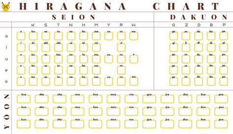 Hiragana Chart For Learning Hiragana Worksheets Library