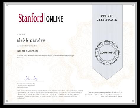 Alekh Pandya On Linkedin Machinelearning Datascience Aiml Coursera