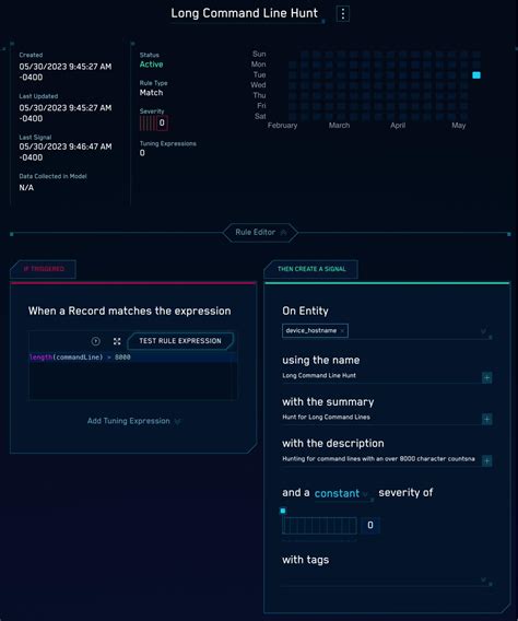 Threat Hunting With Sumo Logic The Command Line