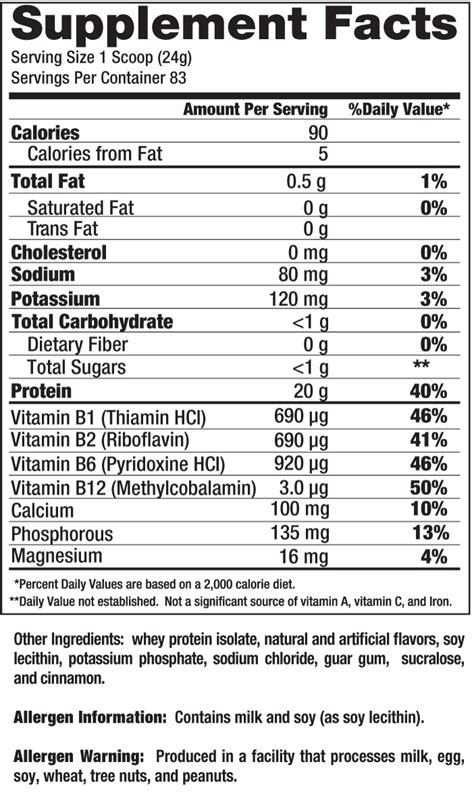 VPX Sports Zero Carb SRO Whey Protein Isolate (4.4 lbs) - Super Health ...
