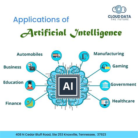 Cloud Data Llc On Linkedin Artificialintelligence Innovation