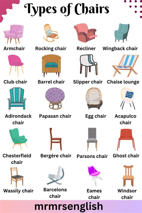 Types Of Chairs With Names And Pictures In English Mr Mrs English