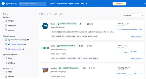 Get Started With Docker Part 1 An Intro To Docker