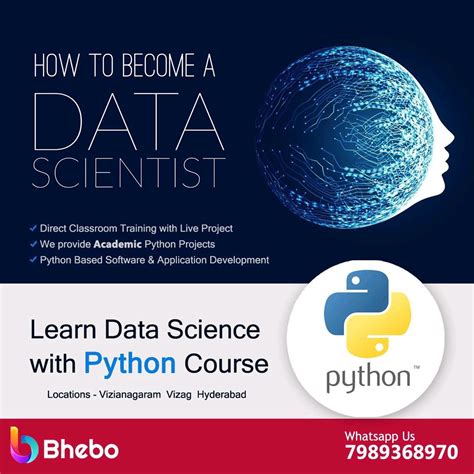 P Varalakshmi On Linkedin Datascience Pythonprogramming Pythonjobs