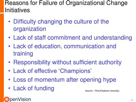 Itil Implementation Lessons Learned