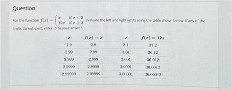 solved question nfor the function f x { x if x