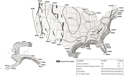 Chapter 16 Structural Design Building Code Of New York State 2025