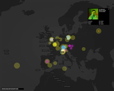 Knowledge Cartography