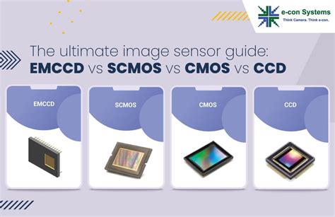 Bsi Sensor Vs Cmos Sensor Difference Between Cmos And Bsi Zzgh