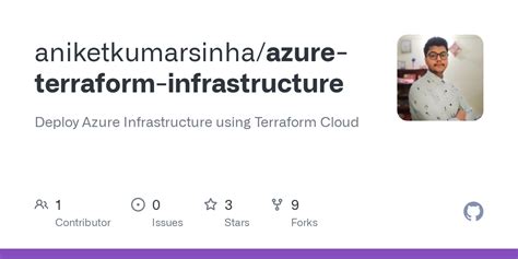 GitHub Aniketkumarsinha Azure Terraform Infrastructure Deploy Azure Infrastructure Using