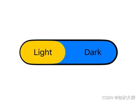 Swiftui 自定义组件之 自定义切换按钮教程含源码swiftui源码大全 Csdn专栏