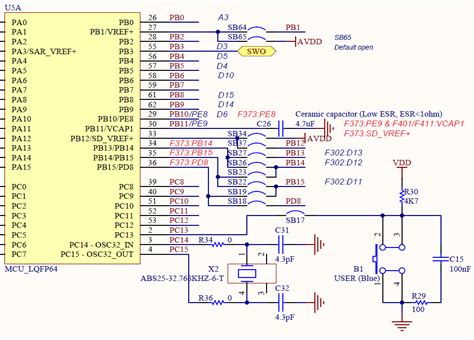 Stm32 Halのgpioで割り込みを使ってみる Moons Stm32づくし