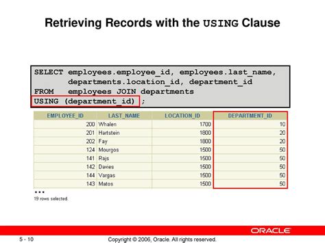 Displaying Data From Multiple Tables Ppt Download