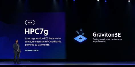 Re Invent 开发者最喜爱产品票选榜单出炉！快来探索高光产品~ 亚马逊云开发者 博客园