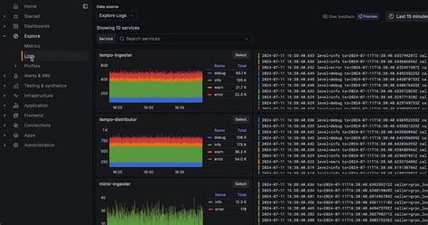 Grafana Labs Blog Grafana Labs