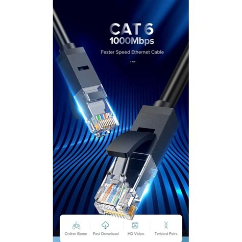 Lan Cat6 Utp ระดับกิ๊กกะบิตสายเคเบิลเครือข่ายอีเธอร์เน็ตความเร็วสูงสาย