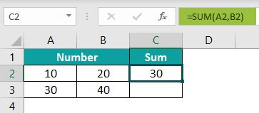 Relative References In Excel How To Use With Examples