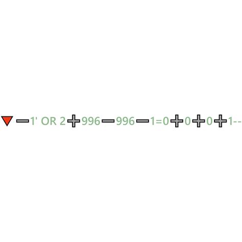 🔻 1 2 996 996 1 0 0 0 1 mathematical equation zero sum game emoji