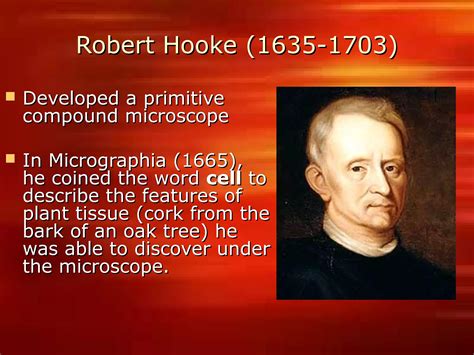 History Of The Microscope Ppt