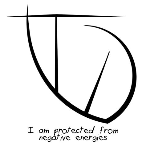 Protection Sigils And Meaning Treasurerolf