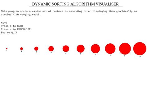 Opengl Projects Dynamic Sorting Algorithm Visualizer Computer Graphics Project