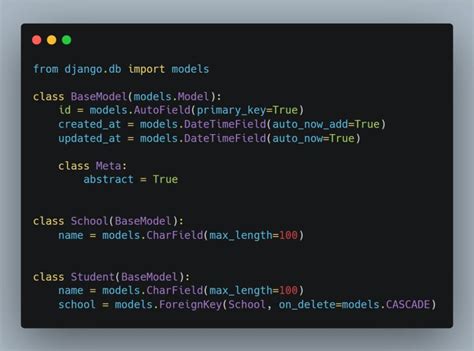 Gajanan Rajput Posted On Linkedin
