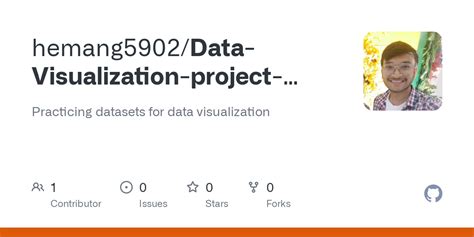 github hemang5902 data visualization project data analyst