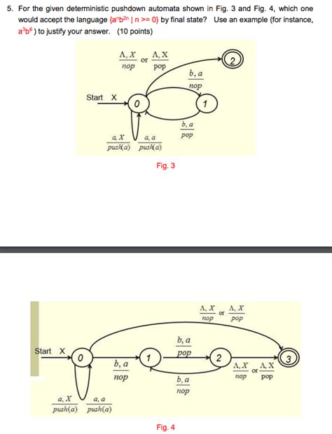 solved for the given deterministic pushdown automata shown