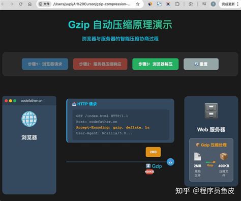 会vibe coding的同事：我一个人干掉整个技术部！ 人工智能 易嘉云 ai编程社区