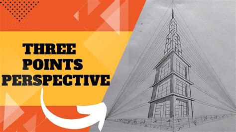 Three Points Perspective With All Perspective Overview💯 Youtube