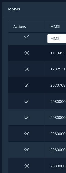 custom actions with icons overlap · issue 1197 · akveo ng2 smart table