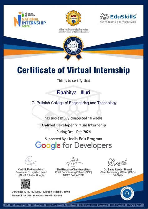 Awscertified Cloudcomputing Aws Careergrowth Continuouslearning