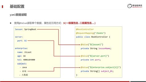 快速上手springboot，yml数据读取，yaml语法规则，springboot配置文件介绍，idea中隐藏指定文件或指定类型文件 Csdn博客