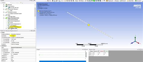 How To Control The Dof Of A Line Body Beam