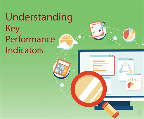 Trojan Today Understanding Key Performance Indicators