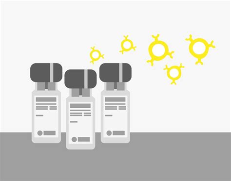 How Advanced Flow Cytometry Could Transform Cell And Gene Therapy