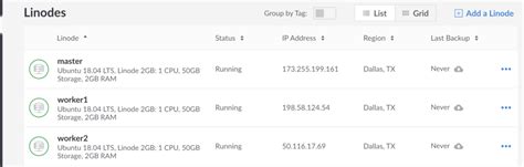 Create Your Very Own Apache Spark Hadoop Cluster Then Do Something With It Confessions Of