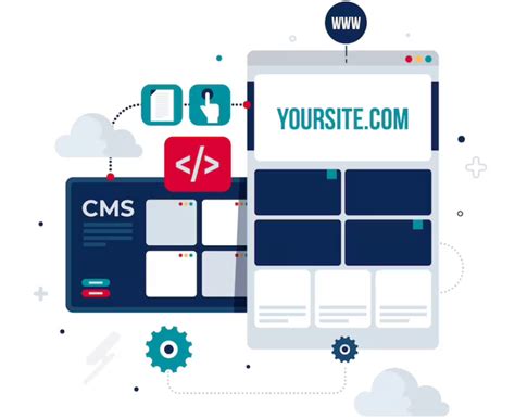 examples of static and dynamic websites