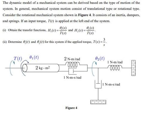 Solved The Dynamic Model Of A Mechanical System Can Be Chegg