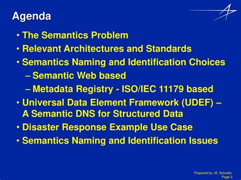 Convergence Of Semantic Naming And Identification Technologies Ppt Download