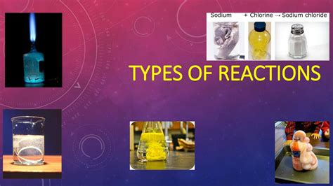 Types of Reactions. - ppt download