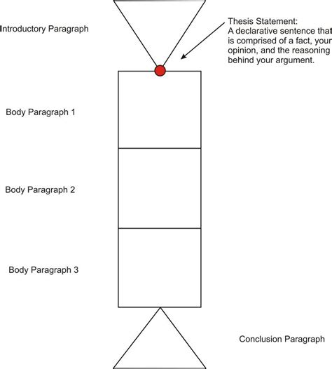 4 1 Introduction K12 Libretexts