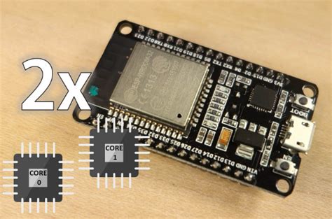 alex9ufo 聰明人求知心切 esp32 pn532 nfc reader thread分時多工 node red