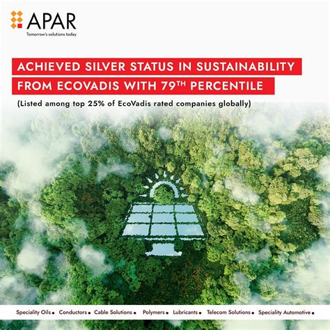 Utsav Anand Posted On Linkedin