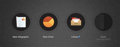 Infogr Am Makes Infographic Creation And Sharing Simple