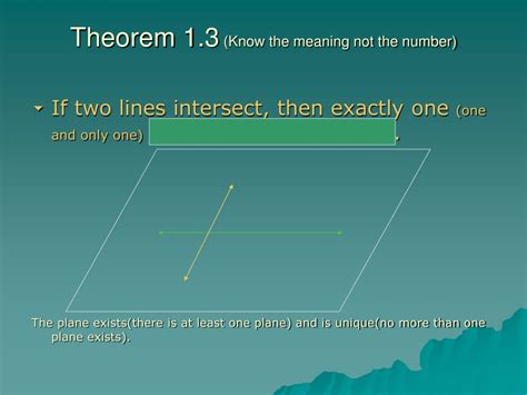 Ppt Geometry Postulates And Theorems For Points And Lines Powerpoint Presentation Id 9237908