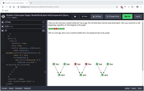 Kinow Experimenting With Vuejs And Cytoscape