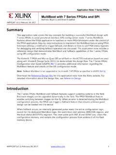 MultiBoot with 7 Series FPGAs and SPI Application Note ... / multiboot-with-7-series-fpgas-and ...