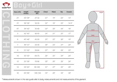 Tailoring Measurements Chart
